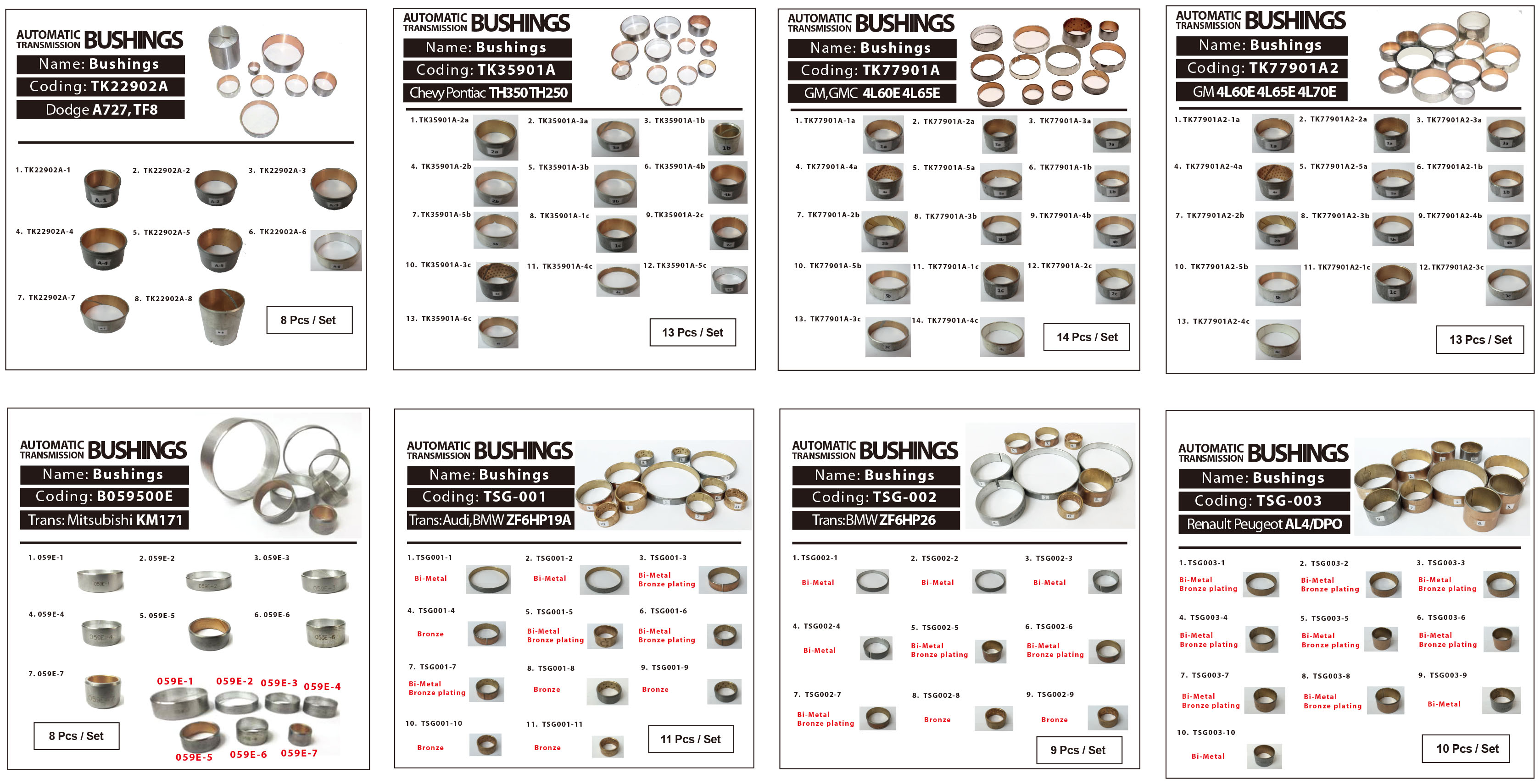 Automatic Transmission Bushings | Taiwantrade