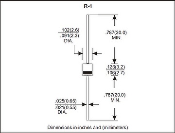 1A GENERAL PURPOSE / R-1 | Taiwantrade