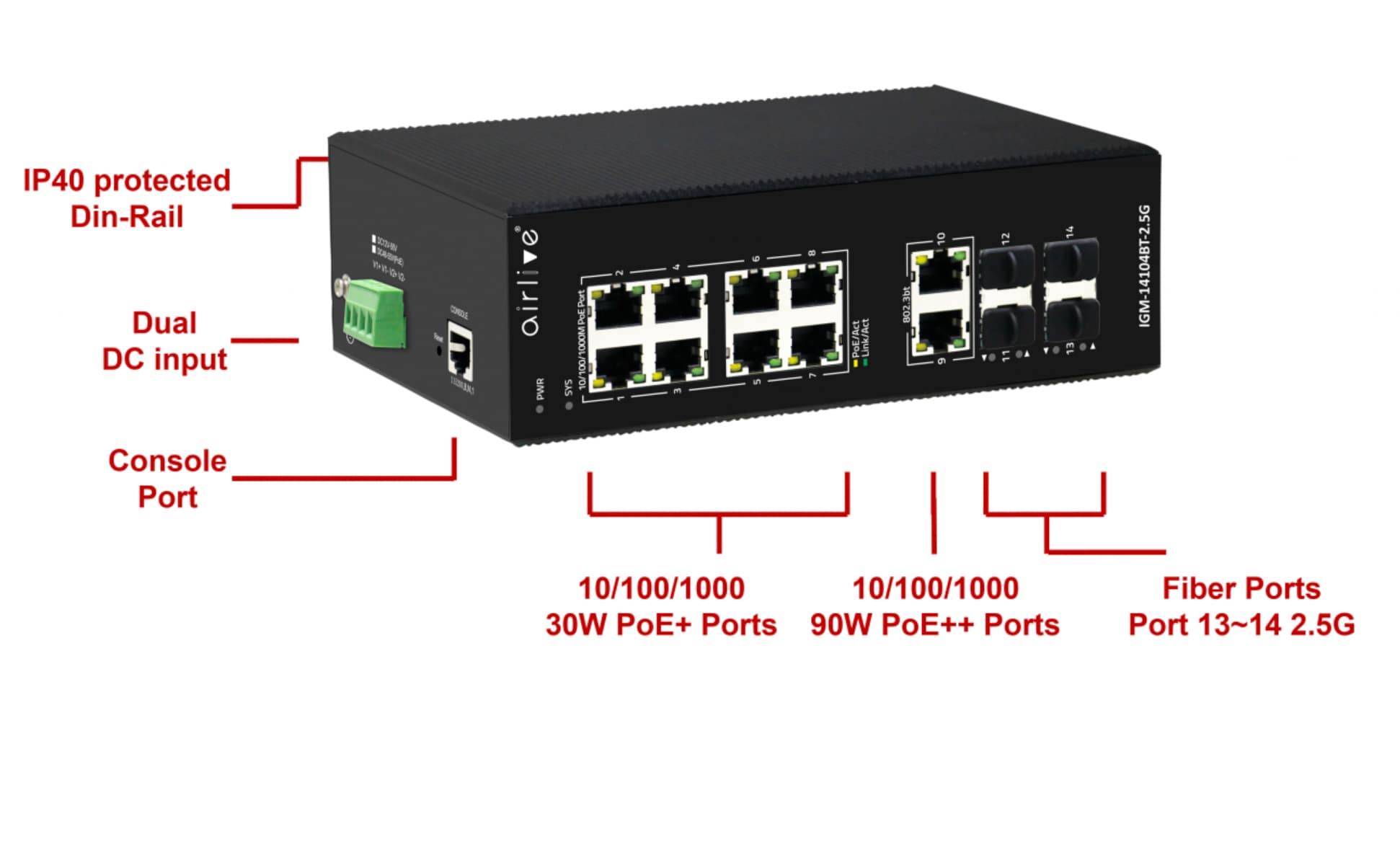 Industrial Network PoE Switches Manufacturer | Taiwantrade