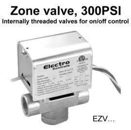 Zone Valve | Taiwantrade