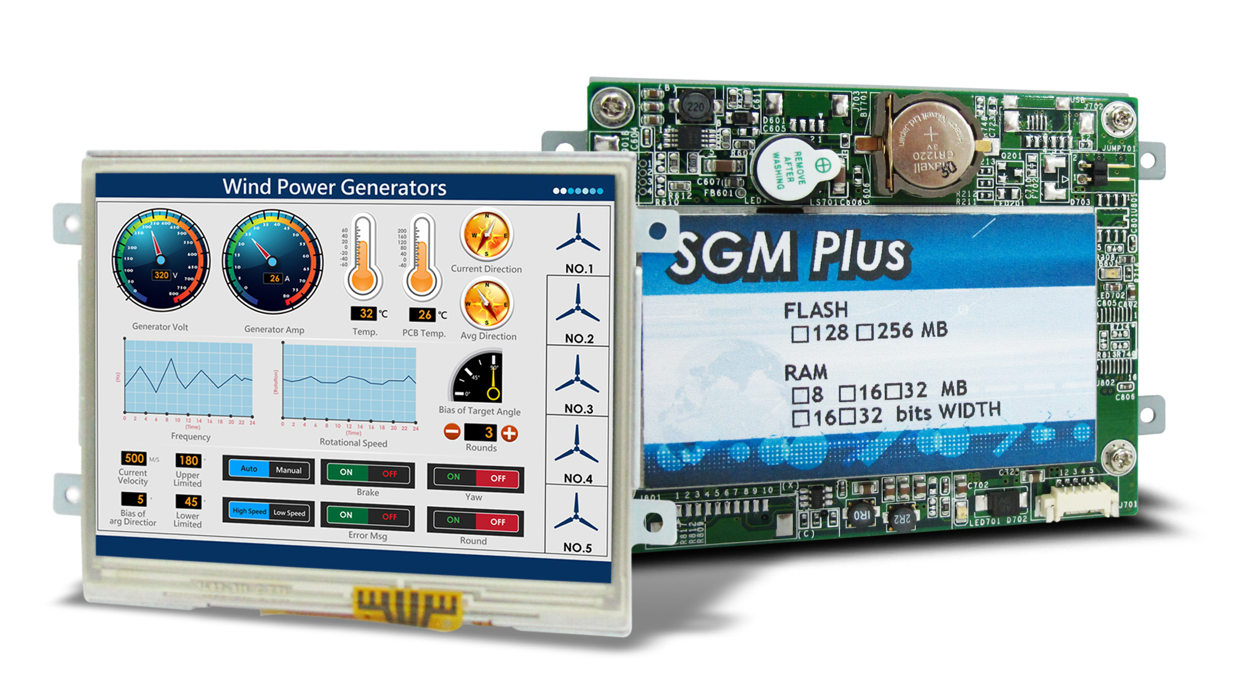 3.5" SGM Plus MODULE (4W) [RoHS Compliant] | Taiwantrade