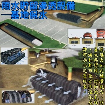 GRAF Rain Bloc | Taiwantrade.com