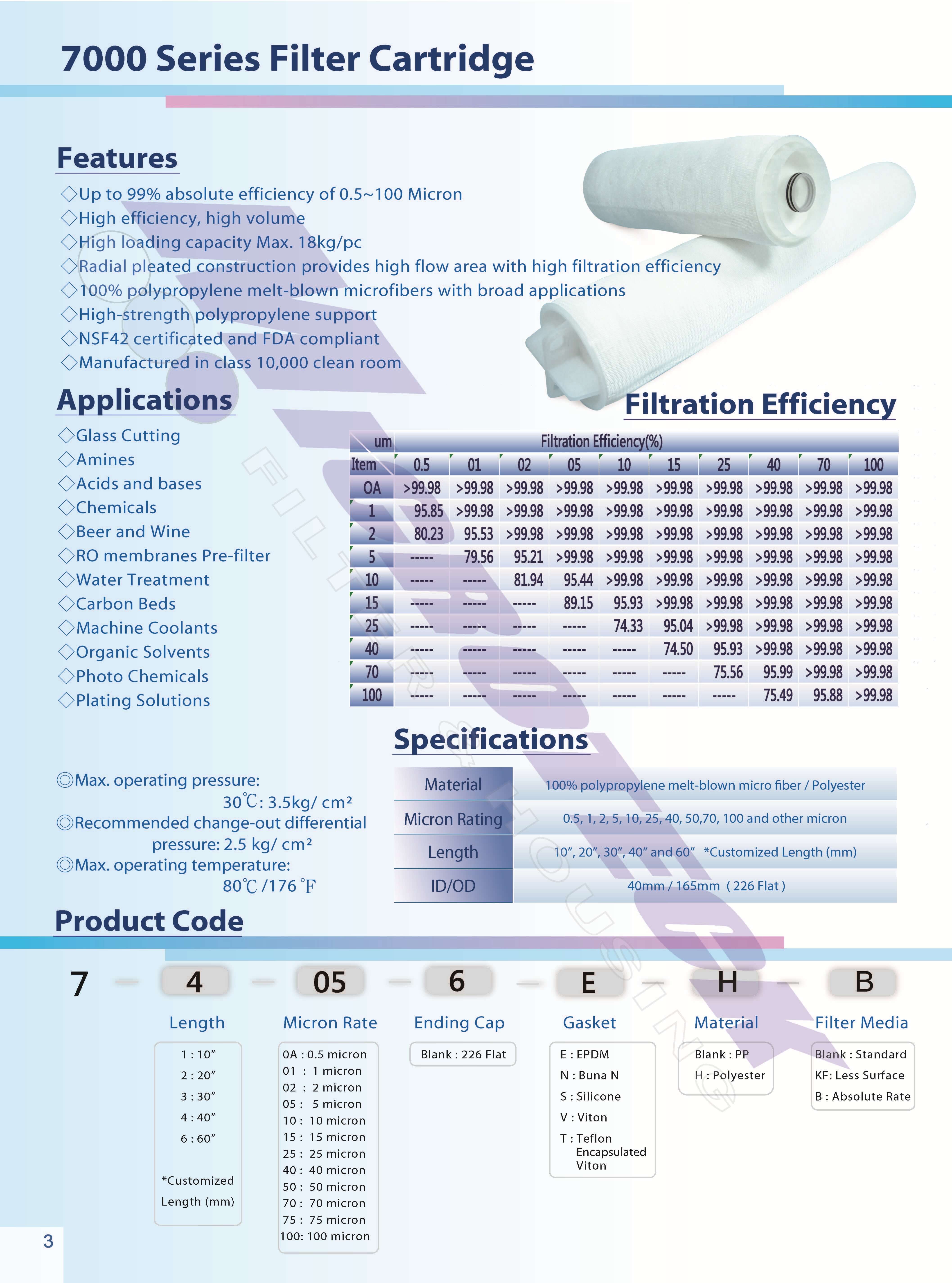 Microteck 7000 / HF7000 Filter Cartridge | Taiwantrade