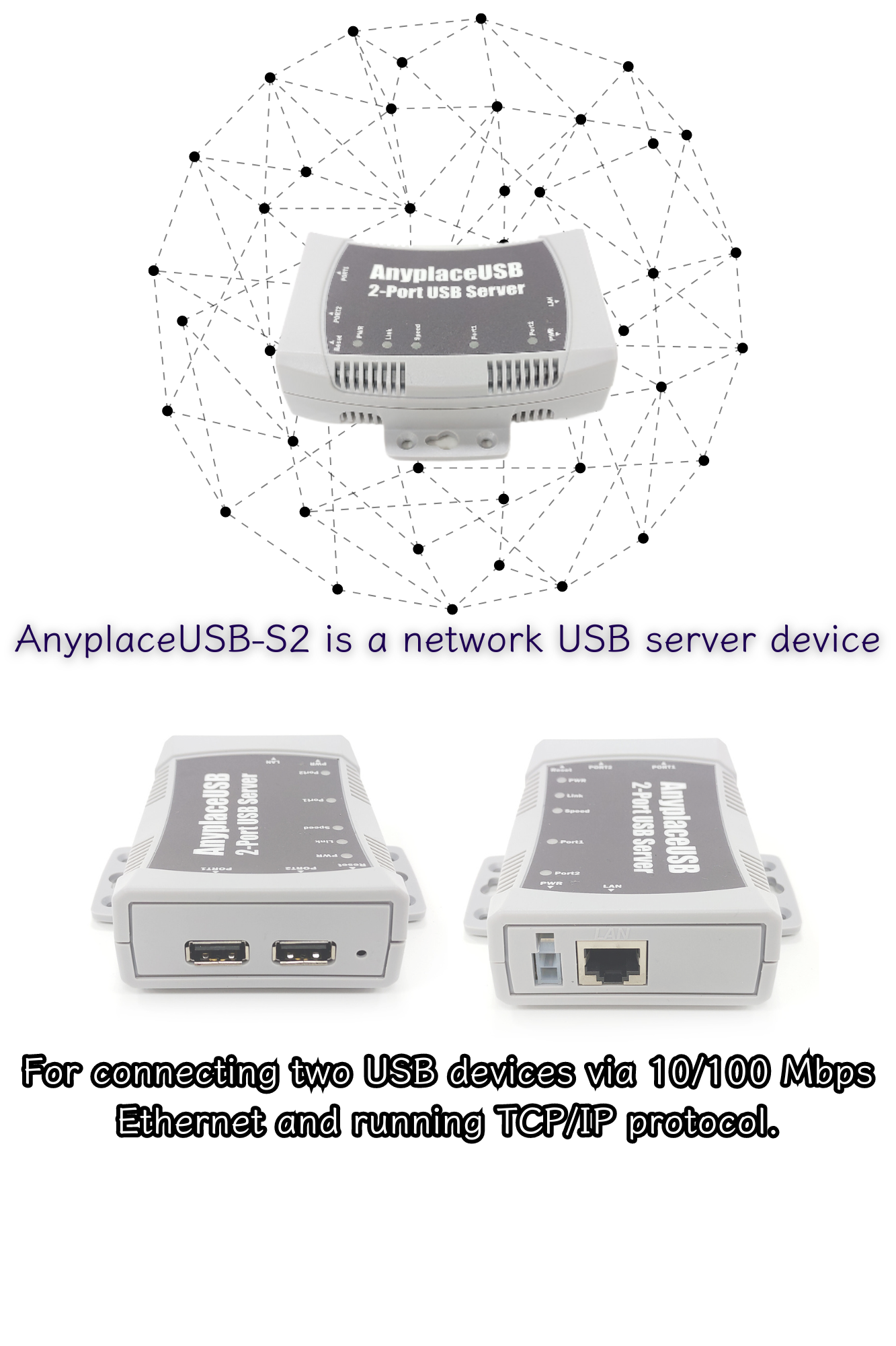 AnyNetConnect USB Server: Extend USB Reach Across Networks with ...