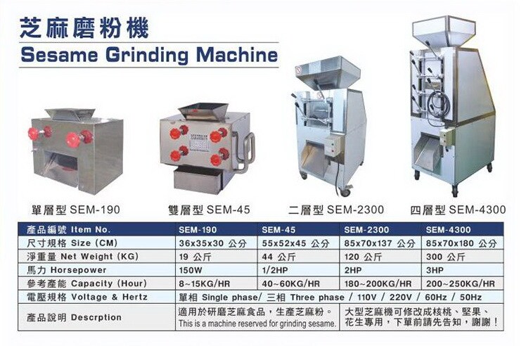 Sesame grinding machine | Taiwantrade