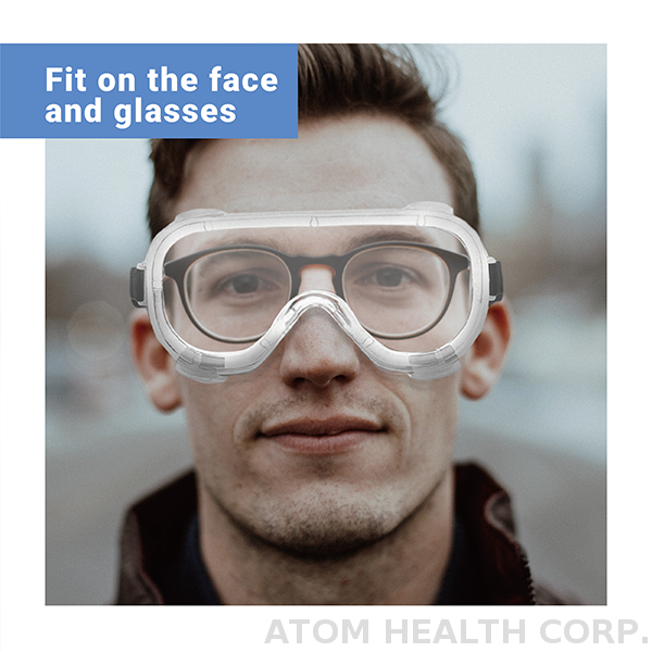 Anti-Fog Protective Safety Goggles, Chemical Splash Eye Protection ...