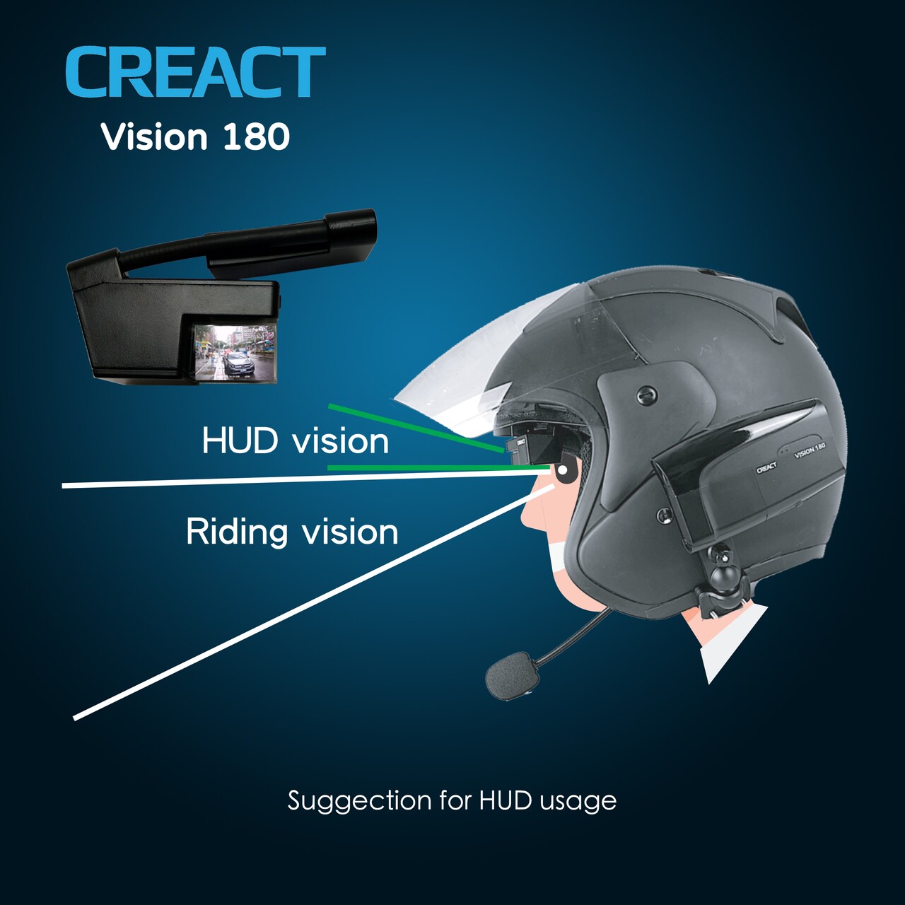 It is suitable for near to eye device.