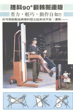 90-degree flip coil handling machine | Taiwantrade