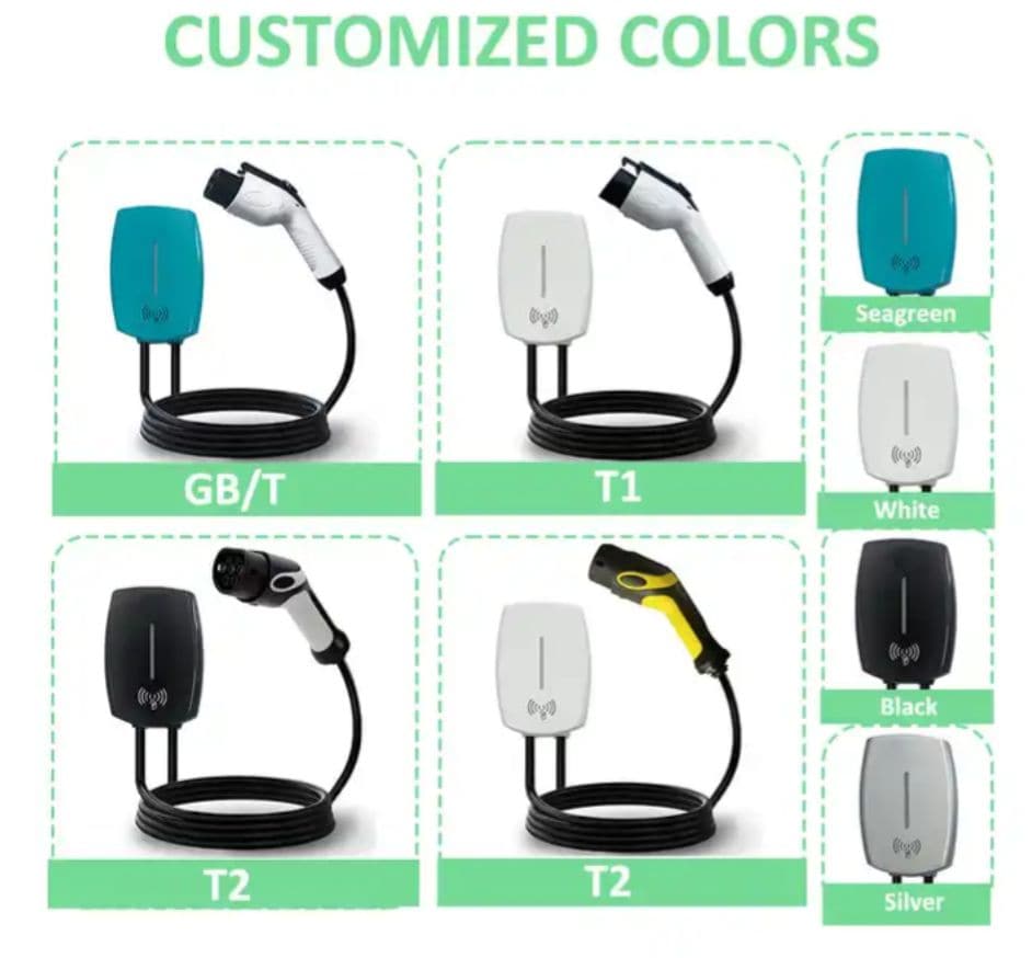 TESLA Model 3 Bodykit | Taiwantrade