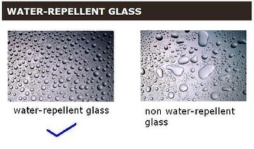 Water-repellent glass | Taiwantrade.com