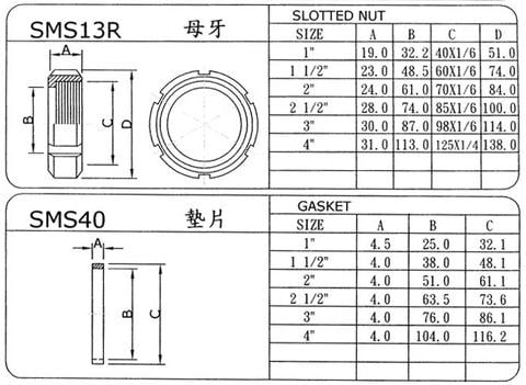 SMS Complete (Swedish Metric Standard) Sanitary Stainless Steel Union ...