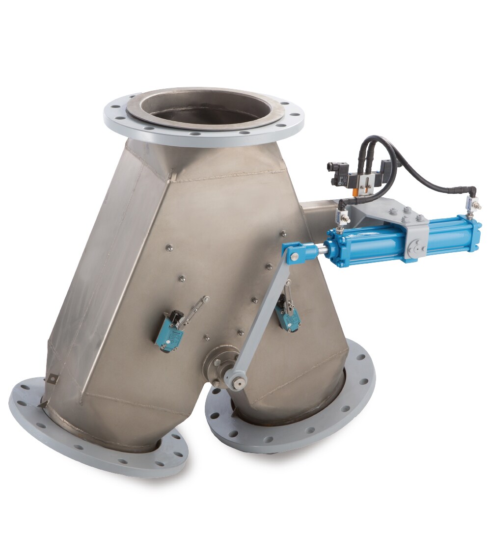 Control Valve, DPC-Symmetric | Taiwantrade