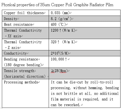 Heat dissipation-Copper Foil sputtered Graphite Thermal Film