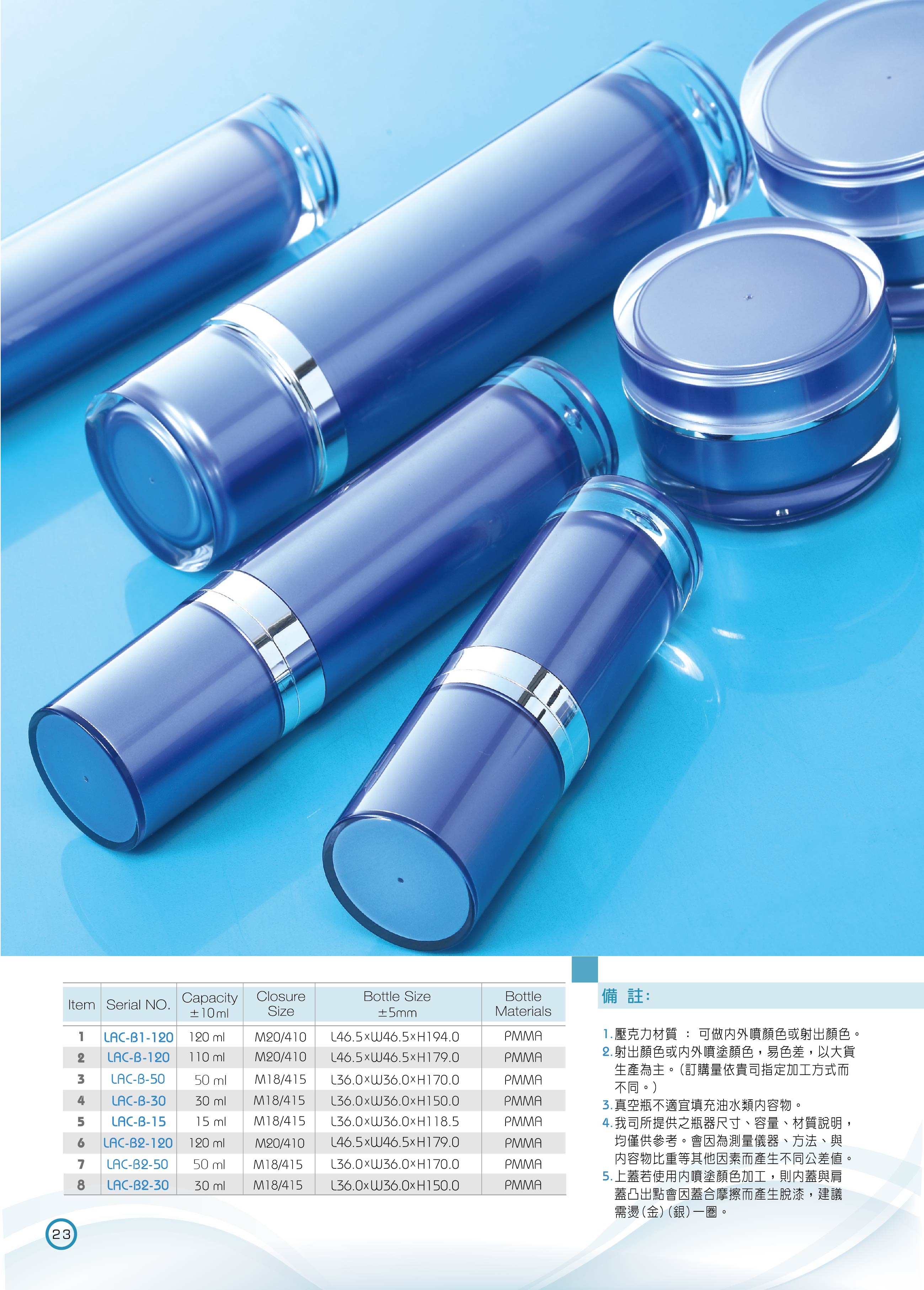 Acrylic water bottles can be spray-painted inside. The spray paint ...