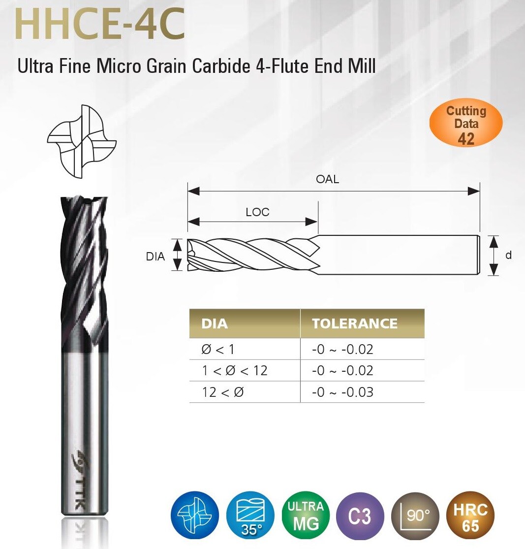 End Mill-Cutting Tool-Ultra 4-Flute square | Taiwantrade
