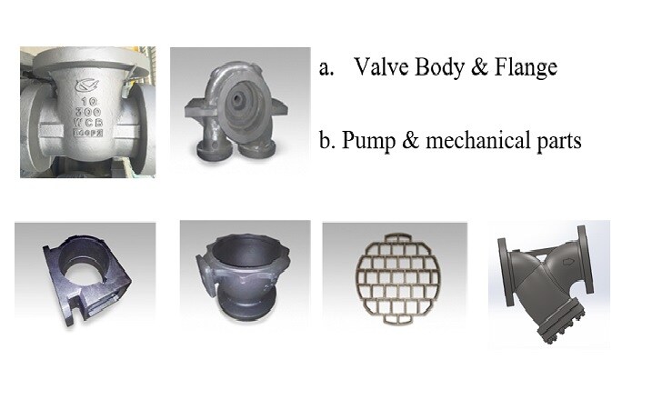 Valve body | Taiwantrade