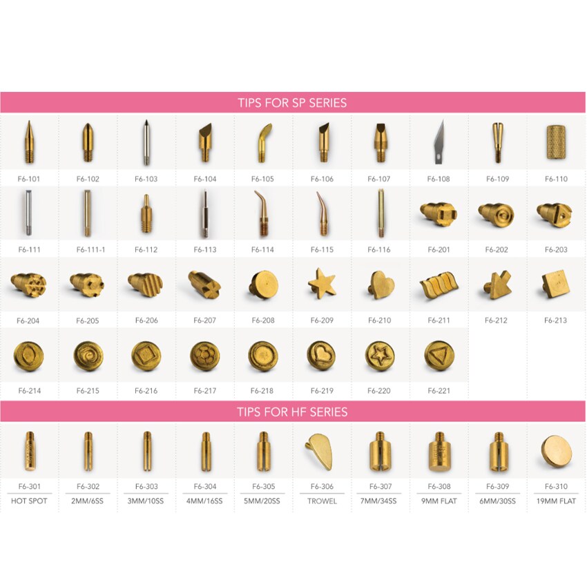 Interchangeable Tips for SP &HG Series | Taiwantrade