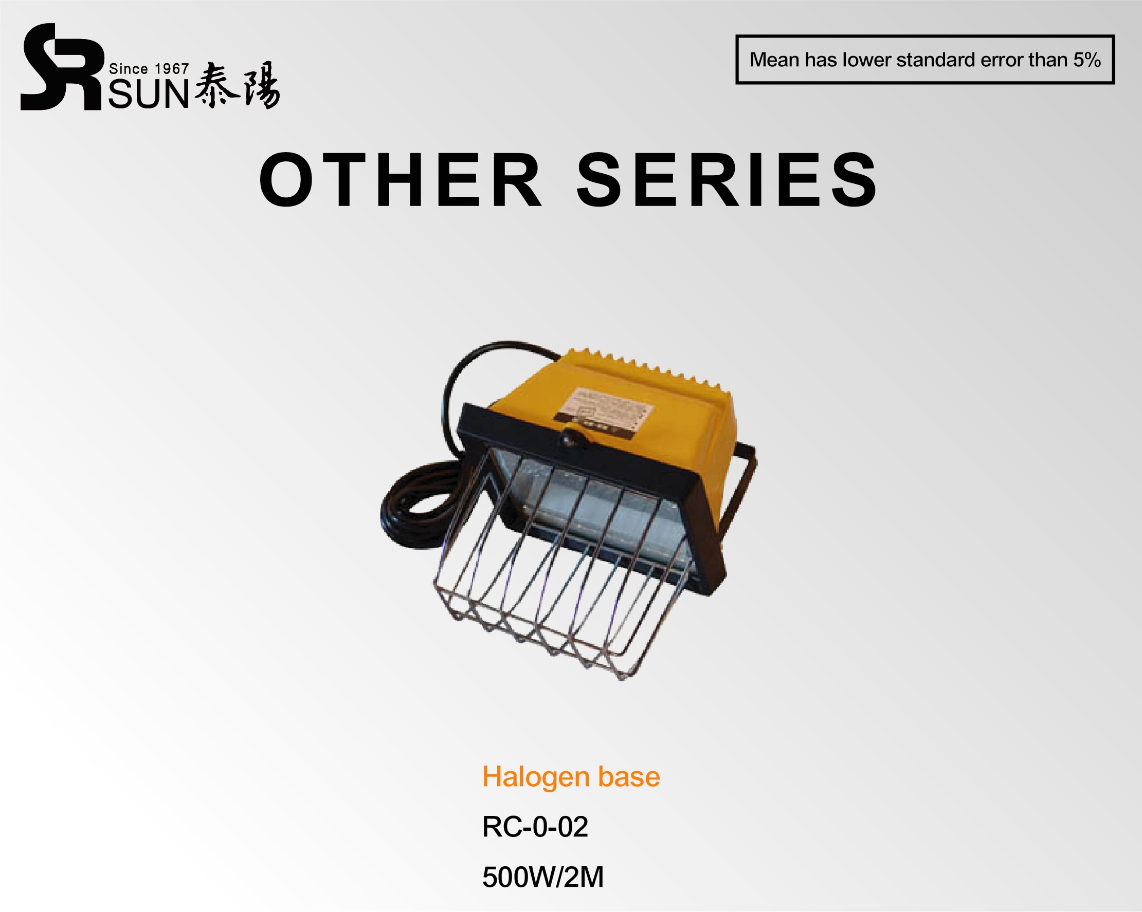 halogen base | Taiwantrade