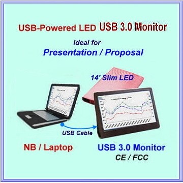 USB LED Monitor, Portable Monitor with USB Powered, Mobile LED Monitor ...