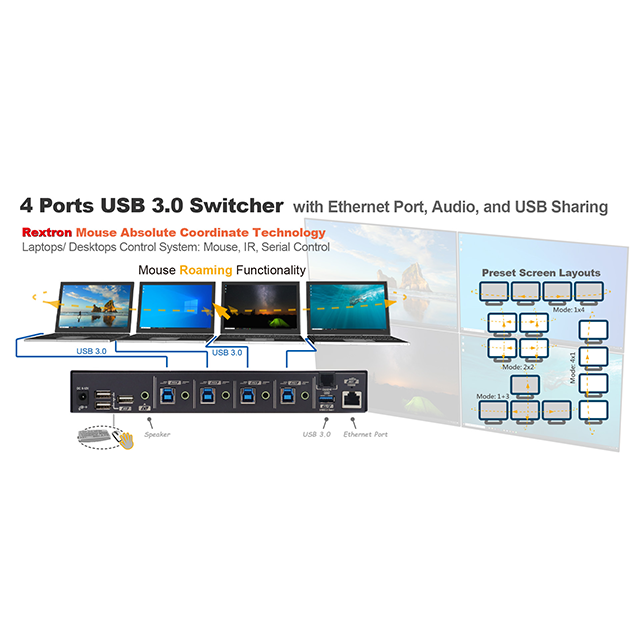 4 Ports USB KM Switch With Mouse Roaming, Mouse Control, USB Synchronized, Hotkey Control ...