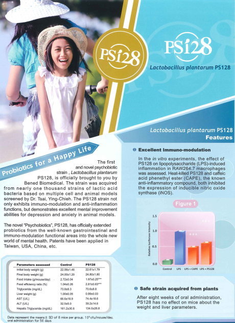 Lactobacillus plantarum PS128 | LJS INTERNATIONAL DEVELOPMENT CO., LTD.