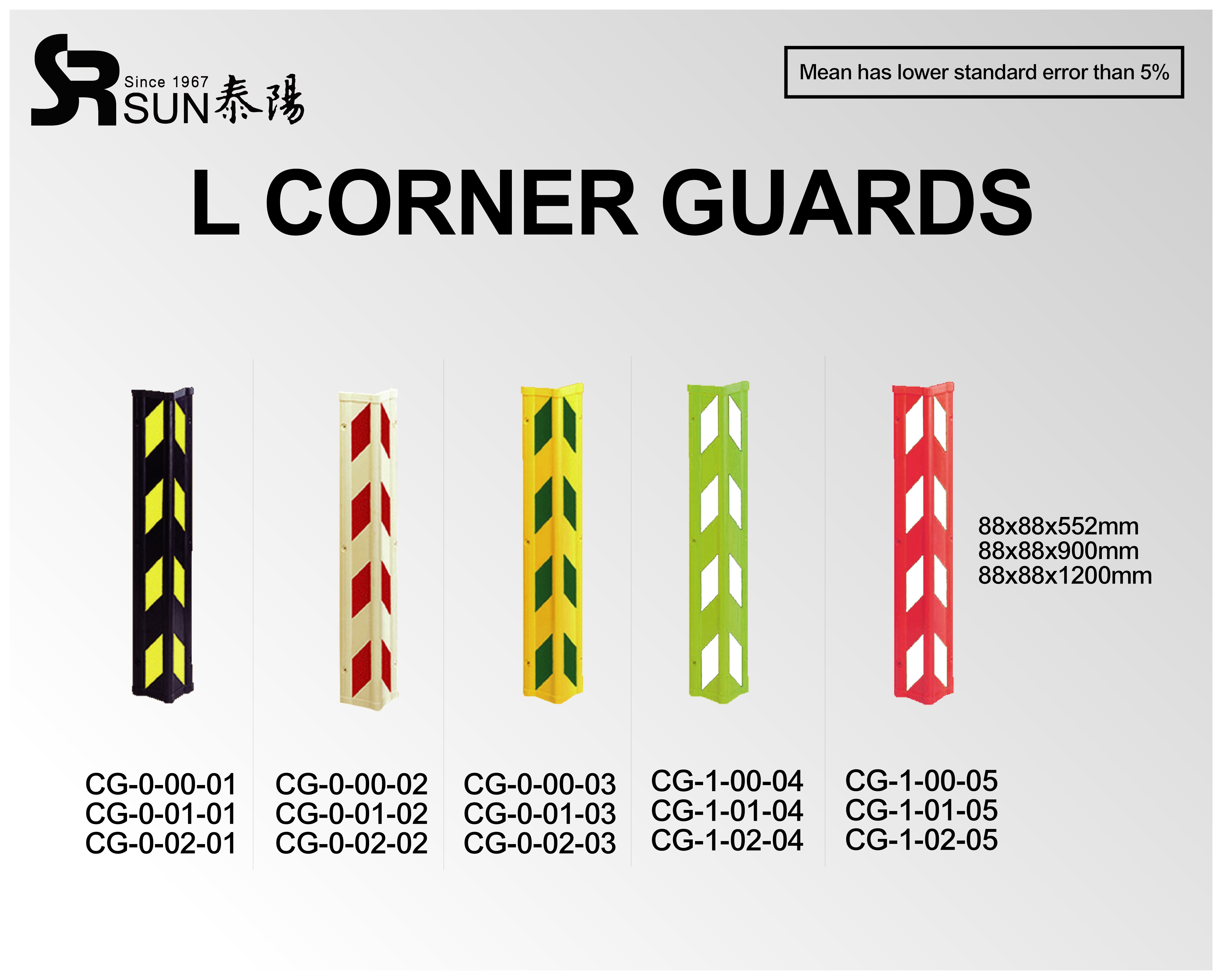 L-corner guards | Taiwantrade