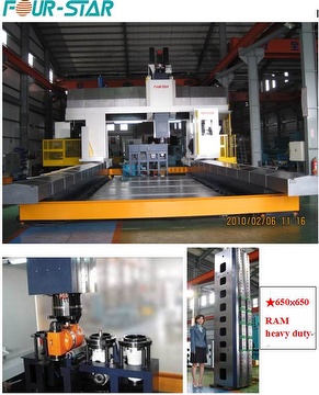 Sliding Double Columns Machining Center | Taiwantrade