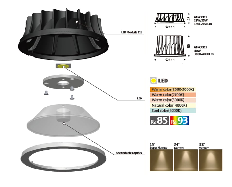 Quality LED Module 111 Replacement Of AR111 Downlight At Great Price ...