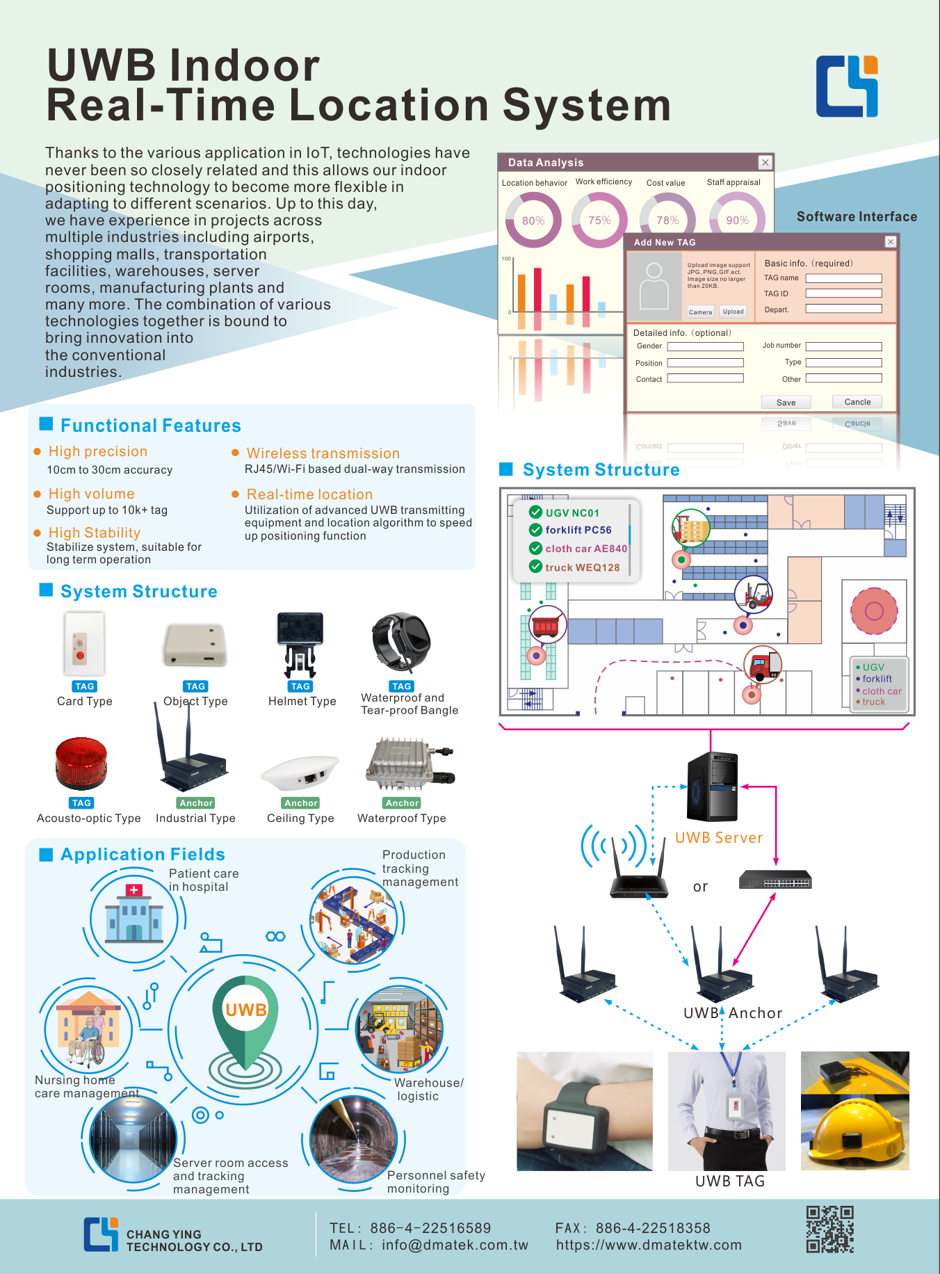 UWB Precise Indoor Positioning System | Taiwantrade