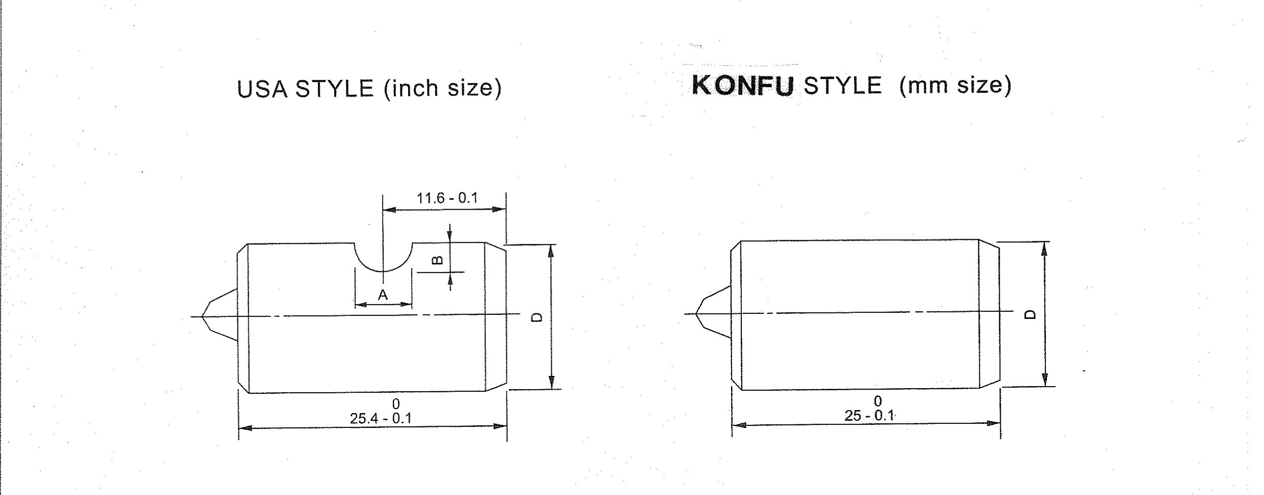 【Header Punch】MIT Standard and Customized Punch | KONFU ENTERPRISE CO ...