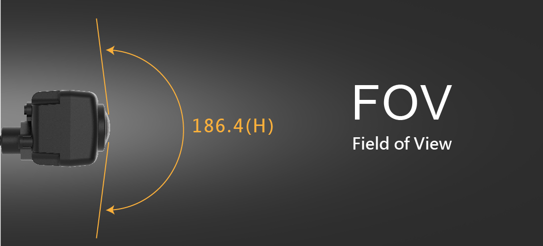 720P Camera Module, CMOS HDR Sensor, IP68, (H)186.4°, For E-mirrow/AVM ...