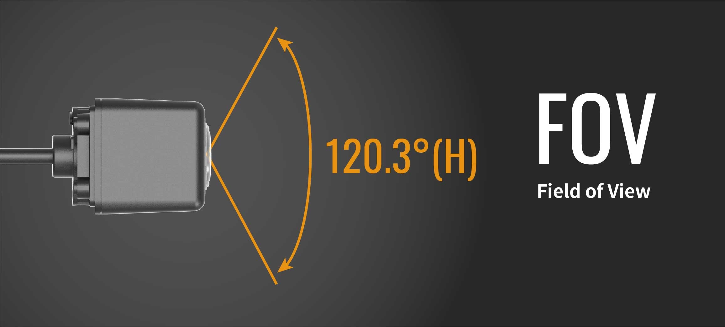 480P Camera Module, CMOS Sensor, IP68, (H)120.3ﾟ | CREATE ELECTRONIC ...