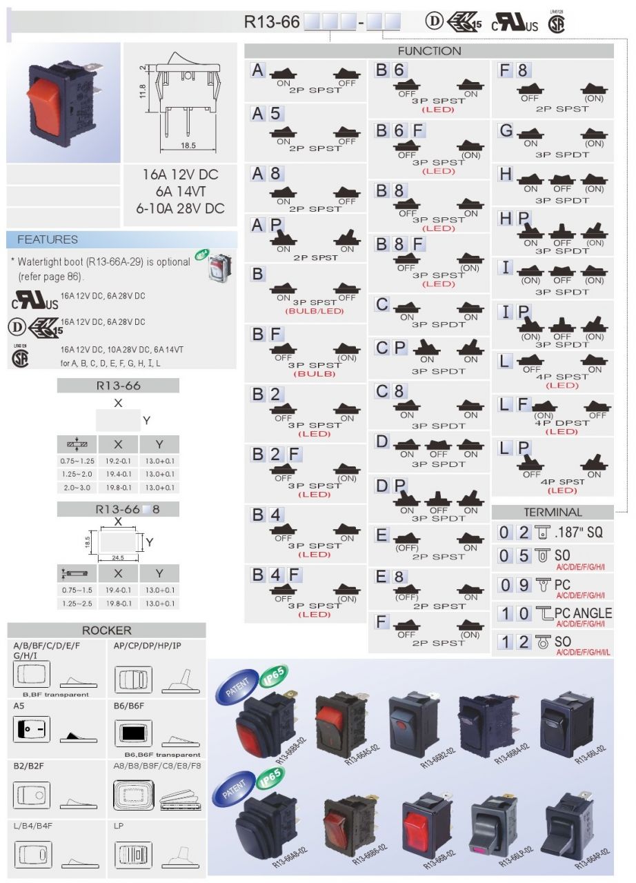 LED, Bulb, Illuminated, Momentary, Watertight Rocker Switch DC Rating ...
