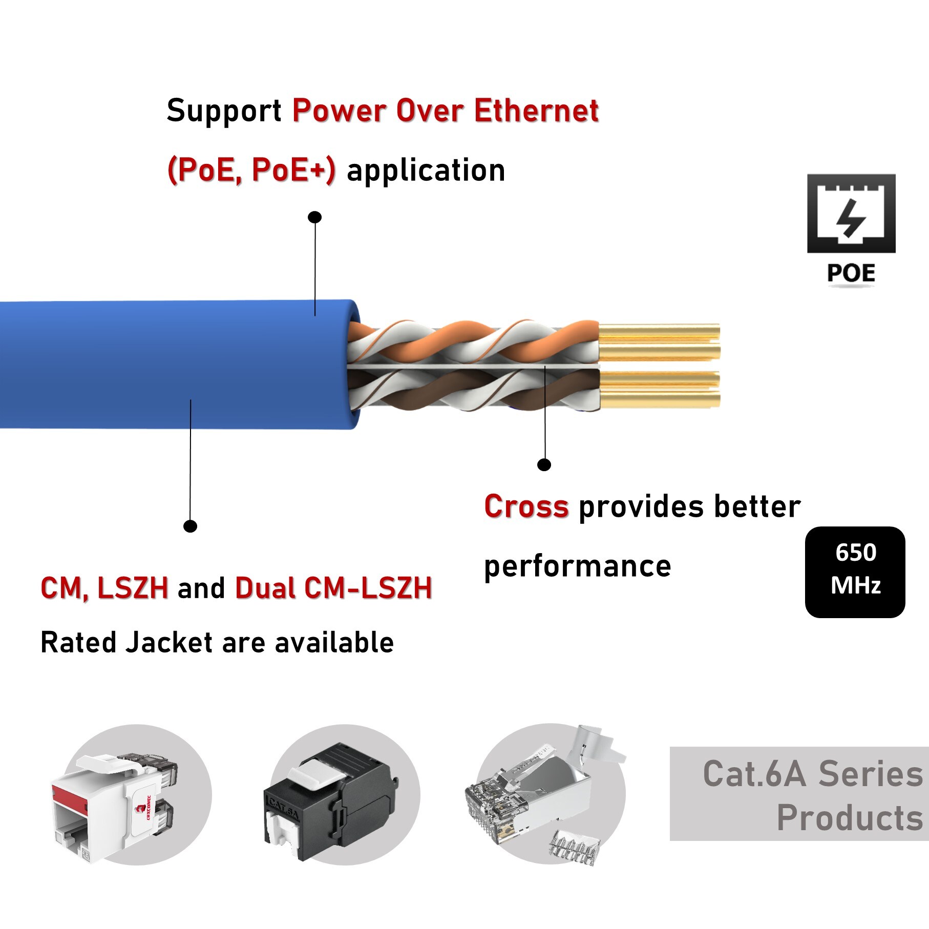 PRIME PVC Jacket Cat.6A Unshielded Bulk Lan Cable Wire | Taiwantrade