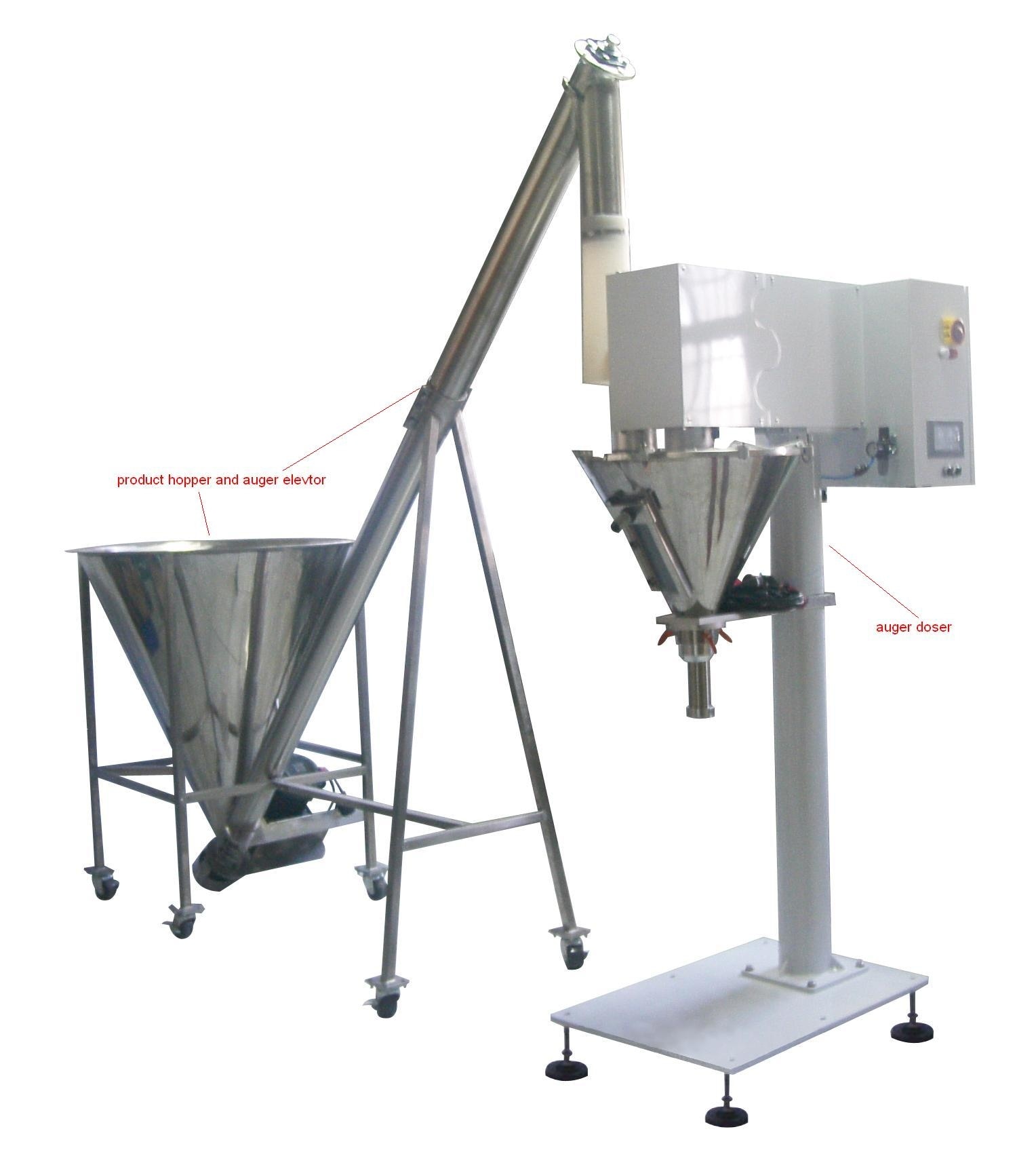 AUGER /CUP FILLER | Taiwantrade