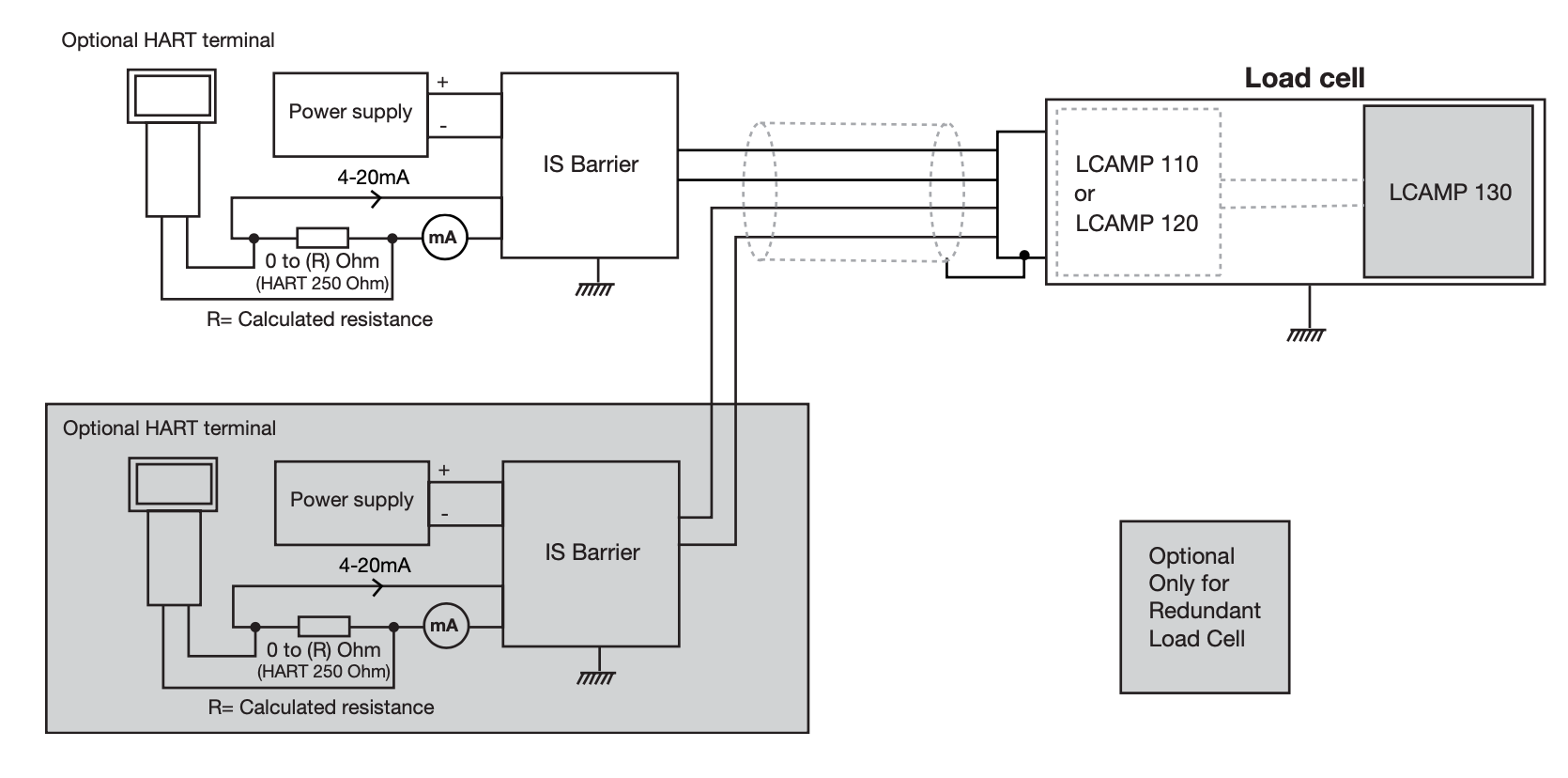 Load Cell Transmitter for Industrial Applications | Taiwantrade.com