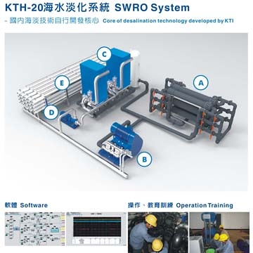 SWRO System (desalination system) | Taiwantrade