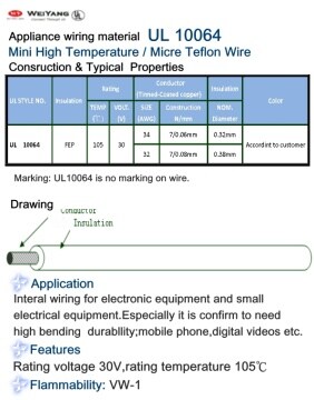 Heat-Proof Teflon Wire UI10064 AWG 32 AWG 34 | Taiwantrade