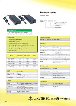200W series AC to DC adapter | Taiwantrade