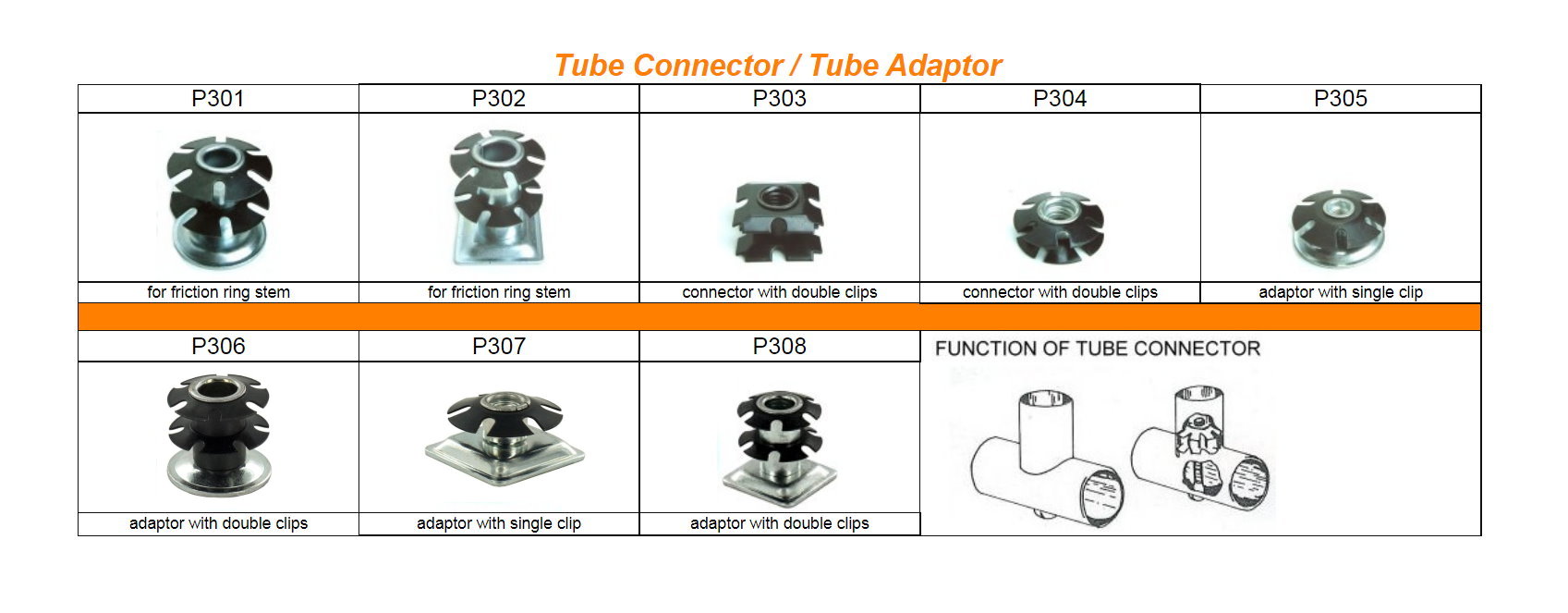 TUBE INSERT (THREADED)/ TUBE CONNECTOR | Taiwantrade