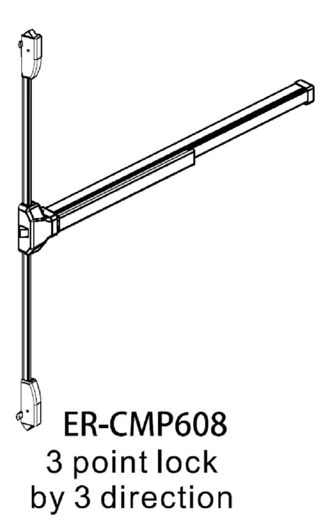 Touch Bar Panic Device | Taiwantrade