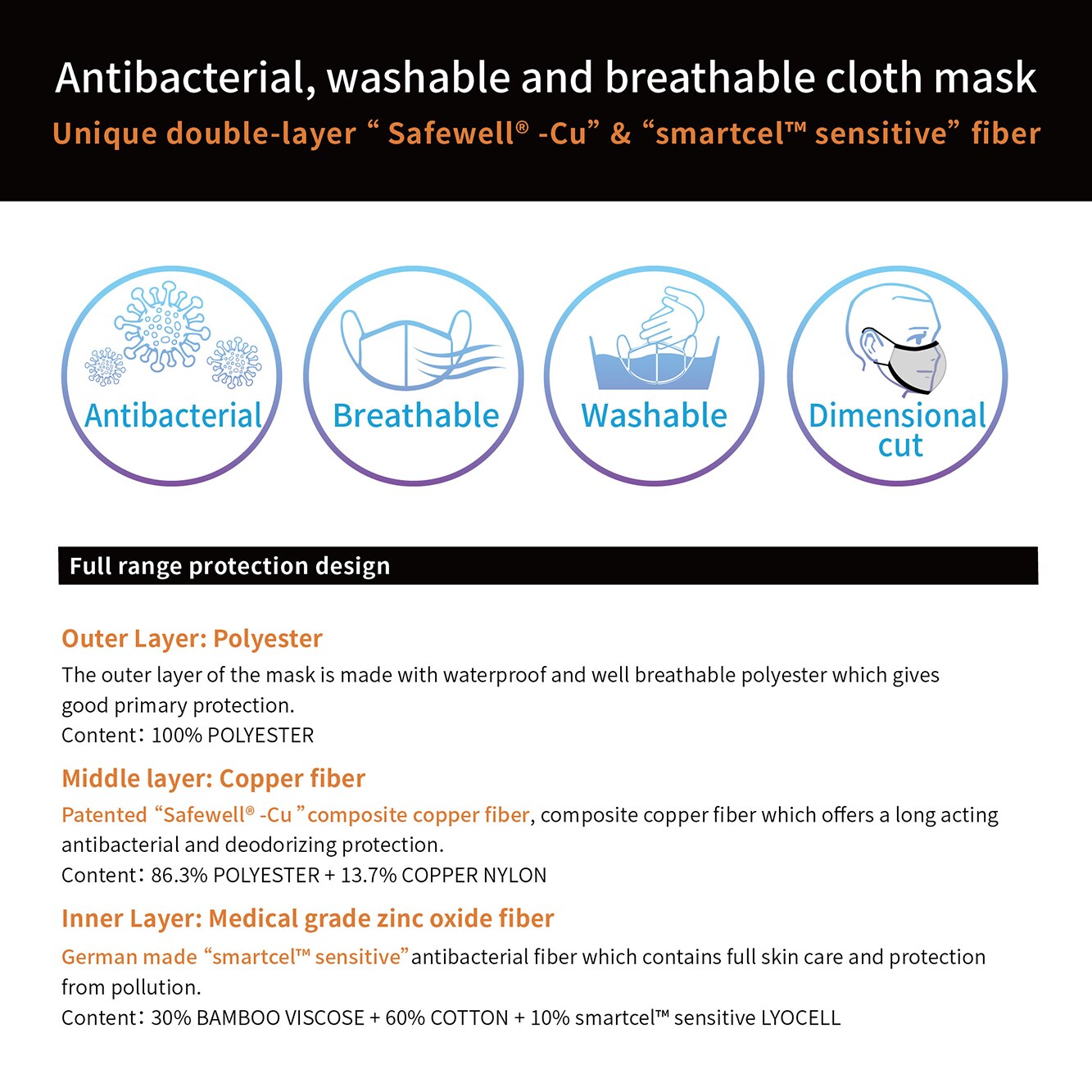 Antibacterial Face Mask_Doodle Black | DOUBLE C & S CO., LTD.