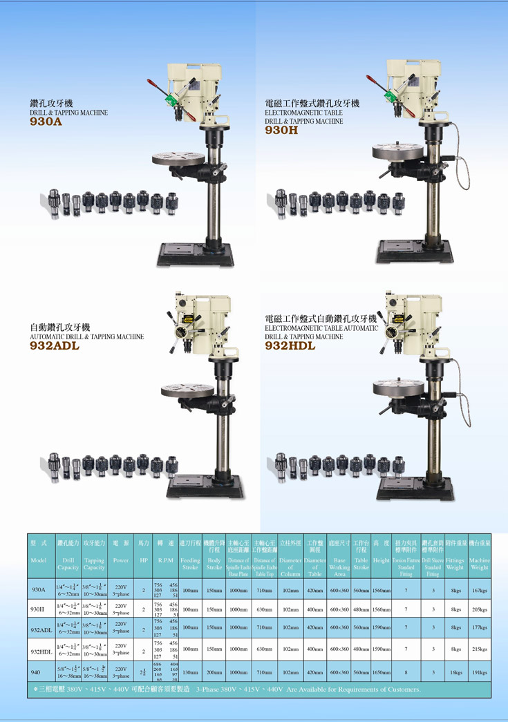 Variable-Speed Tapping Machine | TSYR TZUN