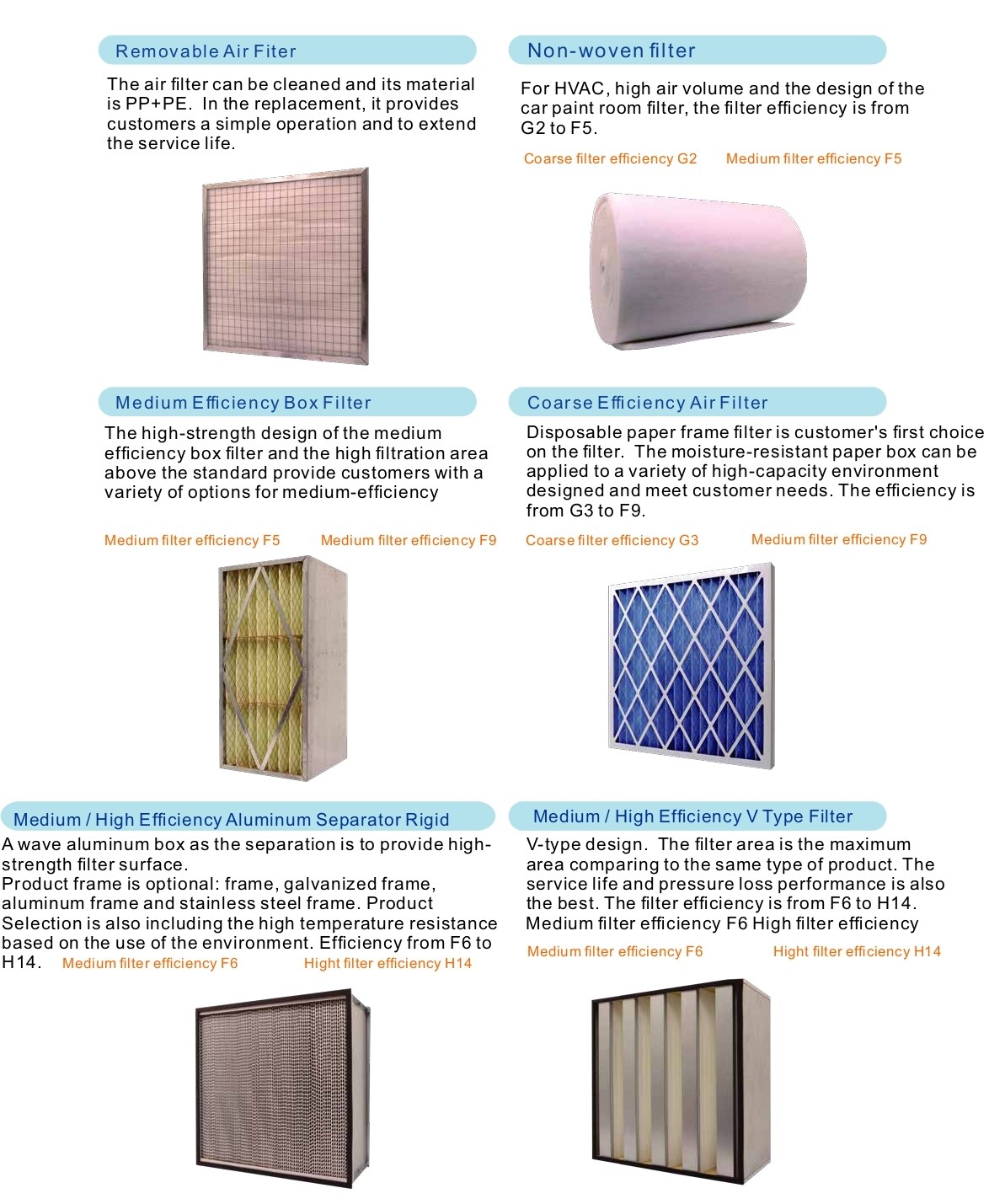 Air Filter | Taiwantrade