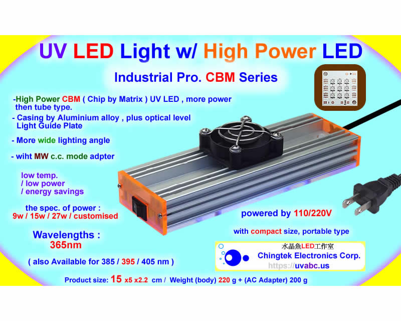 UV LED Handheld Lamp Module with High Power LED (UVA 365nm / 385nm ...