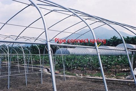 Hoop And Purlin Spring Cross Connectors for composing 2 cross pipes ...