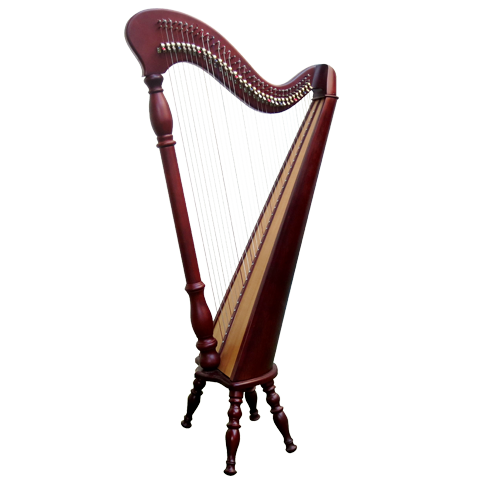 HARPS | Taiwantrade.com