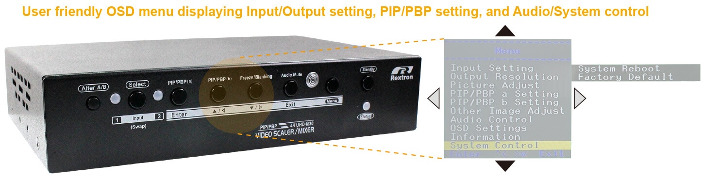 4K 4 Ports Multi-Format Video Switch With PIP, PBP, Scaler, Converter ...