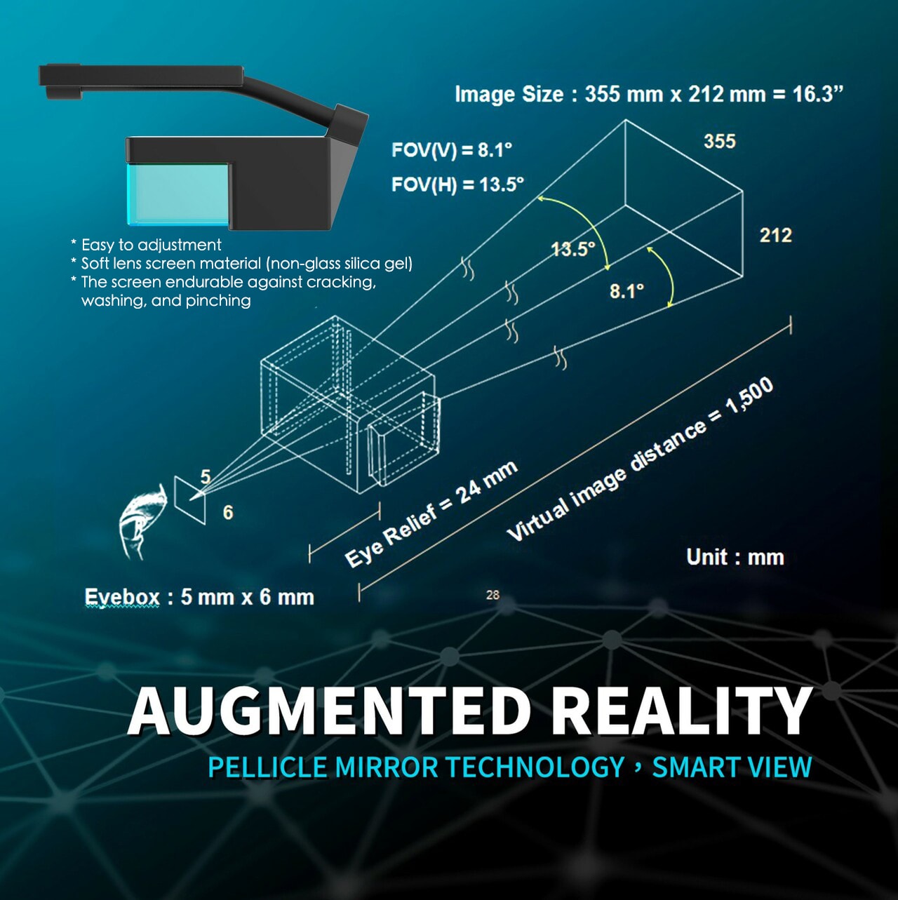 AR (Augmented Reality) Display its using LED as an illumination source ...