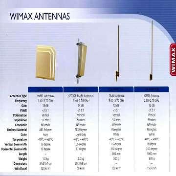 WiMAX Antennas,4G WiMAX Antennas | CENTURY ASSOCIATES INC.